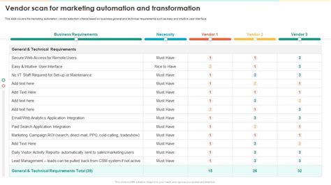 Marketing Transformation Toolkit Vendor Scan For Marketing Automation