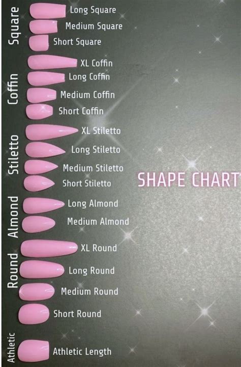 The Shape Chart For Different Shapes And Sizes Of Nail Polishes On A
