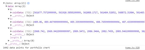 Why Oracle User Defined Function Shows Error In Oracle Sql Developer 4