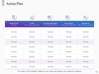Structured Planning Framework Powerpoint Presentation Slides Presentation Graphics