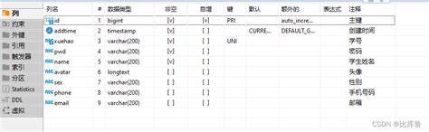 Springbootvue企业客户关系管理系统源代码及其部署springbootvue在线客服模块源码 Csdn博客