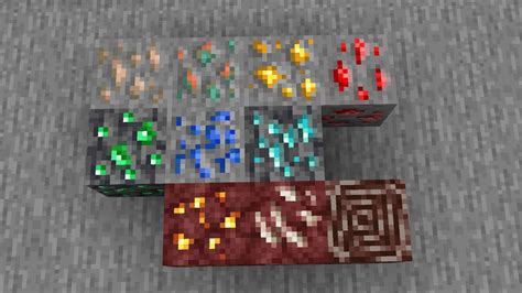 Minecraft Ores