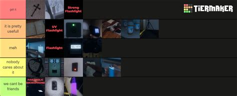 Phasmophobia Tool Usefulness Tier List Community Rankings Tiermaker
