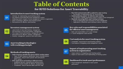 Traceability Powerpoint Templates Slides And Graphics