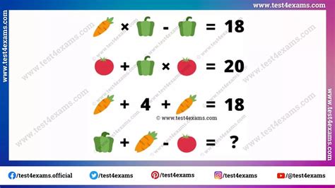 Carrot Capsicum Tomato Puzzle Picture Of Math Test 4 Exams