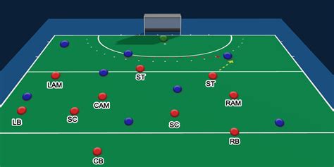 pressing triggers hockey training