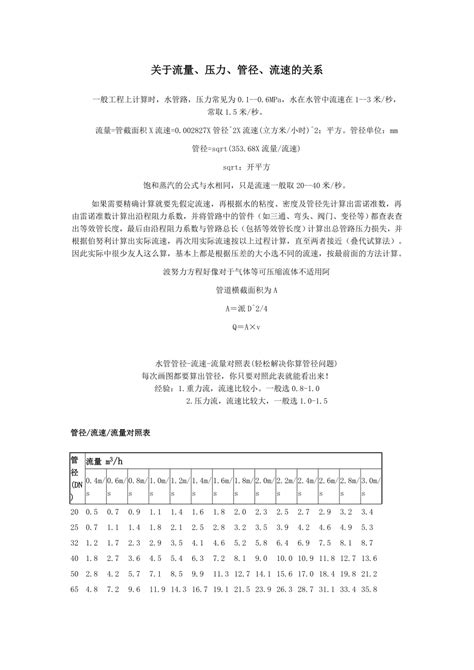流量、压力、管径、流速的关系doc下载3页其他果子办公