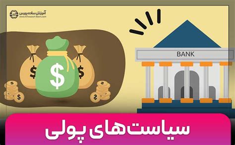 سیاست های پولی سیاست‌های پولی انقباضی و انبساطی