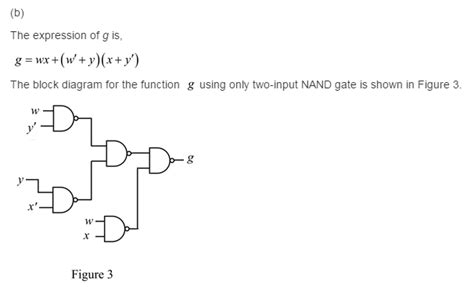 solved show a block diagram corresponding to each of the