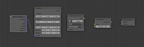 Scaling Environment Textures Materials And Textures Blender Artists Community