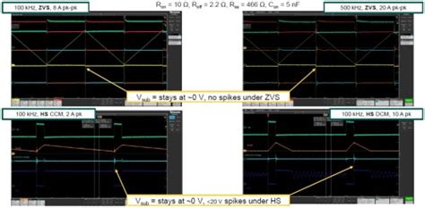 Infineon Bidirectional Gan Switches Improve Power Conversion Power Electronics News