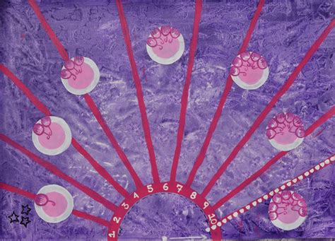 Indian Institute Of Science