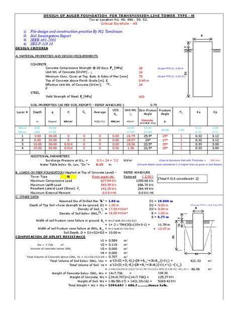 Auger Foundation Pdf Pressure Deep Foundation