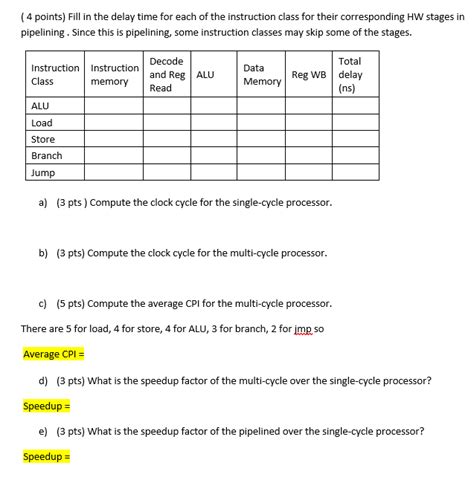 Solved 4 21 Points Compare The Performance Of A