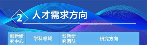 【相聚北理，在“浙”等你】北京理工大学长三角研究院（嘉兴）2024全球招聘正式启动 高校人才网高才网