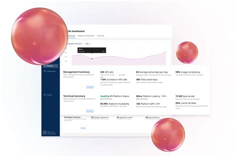 Api Governance Boomi