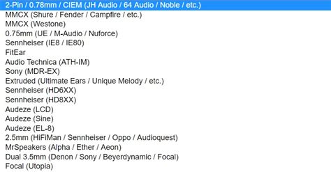 Plussound Custom Bluetooth Cable Headphone Reviews And Discussion Head Fi Org