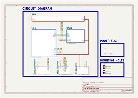 [review Request] Atmega328p Can Controller To Plug To Raspberry Pi 4b R Printedcircuitboard