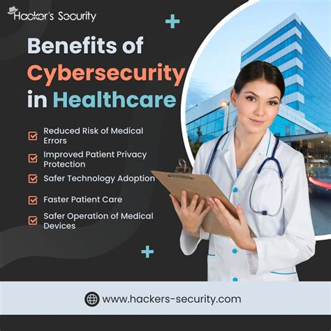 Secgaps On Linkedin Cybersecurity Healthcare Dataprotection