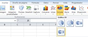 Expertos en Excel Personal Consulting S A Como crear un gráfico