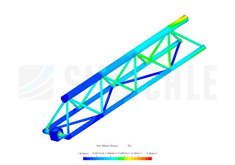 Tutorial Linear Static Analysis Of A Crane By Achu33 Simscale