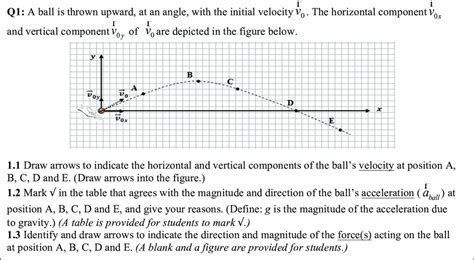 An Example Of Q1 About Projectile Motion Used In This Study Download Scientific Diagram