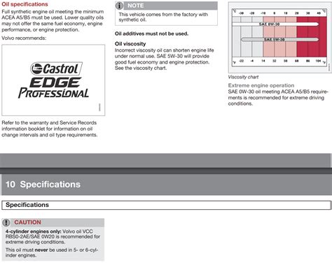 Volvo V Service Required Indicator SRI Reset Instructions