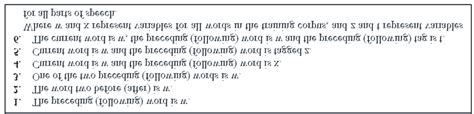 List Of Lexicalized Templates Download Scientific Diagram