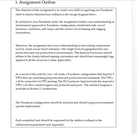 Solved Assignment Outline The Objective Of This Chegg