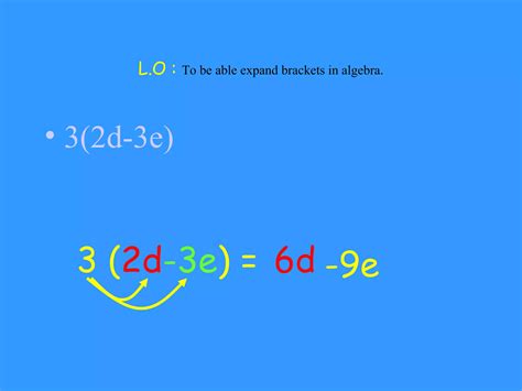 Expand Brackets Andfactorise Ppt