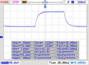 Lenovo Ideapad L Irh Review The Well Rounded Mid Range Gaming Notebook Is Unable To Reach