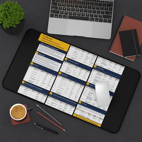 Regex Cheatsheet Desk Mat Mouse Pad For Sys Admin Developer