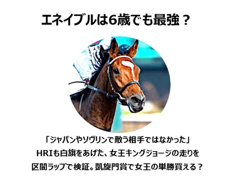 エネイブルは6歳でも最強か？～2020kinggeorge区間ラップで検証～ なんぽるとこわ別館