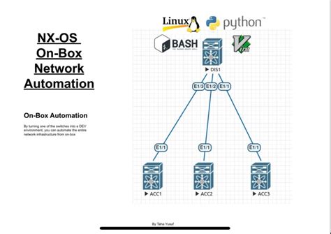 automating network device configuration updates in netbox using ansible