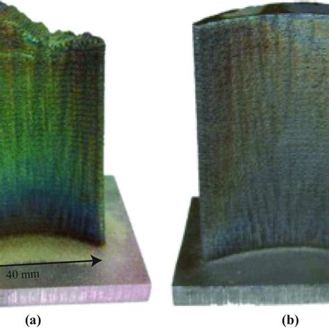 Representation Of A General Laser Powder Directed Energy Deposition