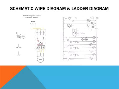 Basic Stop Start Ppt Pptx