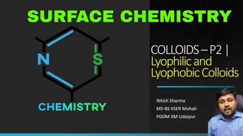 Lyophilic And Lyophobic Colloids Surface Chemistry NS Chemistry JEE MAIN NEET JEE ADV