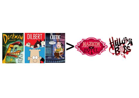 A Factual Statement By Daviddoessomemoreart On Deviantart