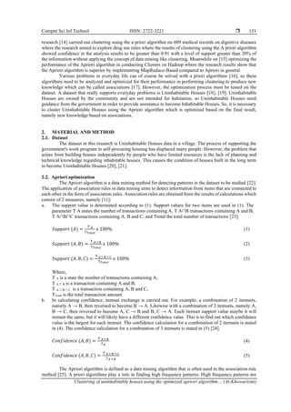 Clustering Of Uninhabitable Houses Using The Optimized Apriori