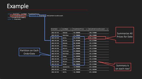 Window Functions Vs Group By Queries Essential SQL