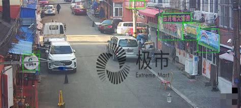 户外违规广告牌识别冠军方案ECV 2022 极市开发者社区