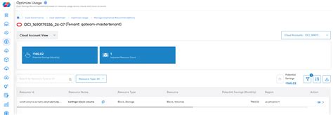 Optimize Usage Orphaned