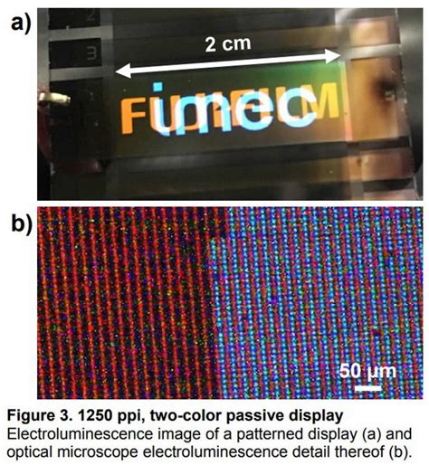 Imec And Cpt Show Patterned Oleds Display Daily