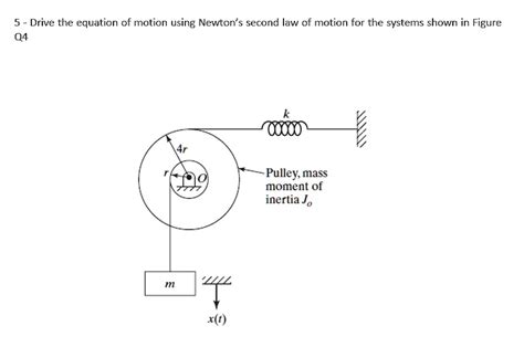 Solved 5 Drive The Equation Of Motion Using Newtons Second Law Of
