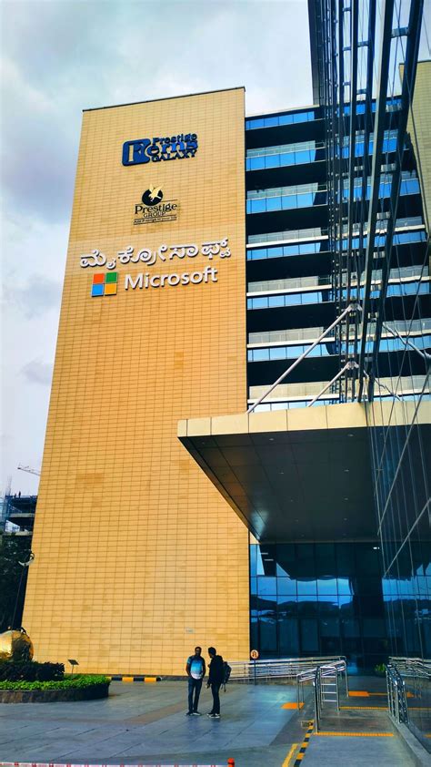 Harsha Vardhan Penugonda On Linkedin Azuresql Bangaloremeetup Microsoft Sqlcommunity