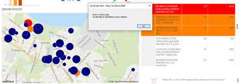 Geoanalytics Error In Chart Layer Invalid Map Qlik Community