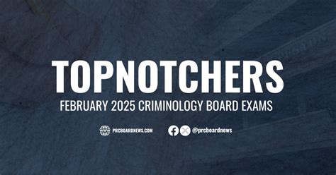 TOP 10 PASSERS: February 2025 Criminology board exam CLE results