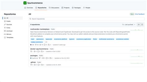 Spurtcommerce On Linkedin Github Spurtcommerce Multivendor Ecommerce Nodejs Docker