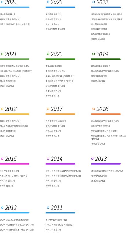 연혁 사단법인 돕는사람들 사단법인 사회복지법인 돕는사람들 봉사활동 및 기부 안내