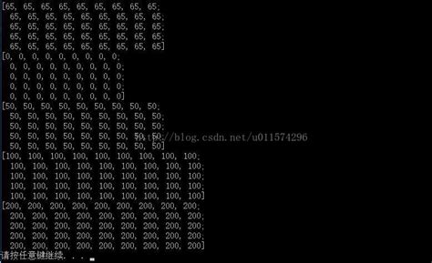Mat中像素的获取与赋值cvmat取值 Csdn博客
